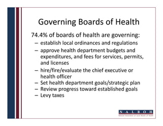 Local Board of Health & Factory Farms | PDF