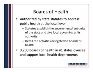 Local Board of Health & Factory Farms | PDF