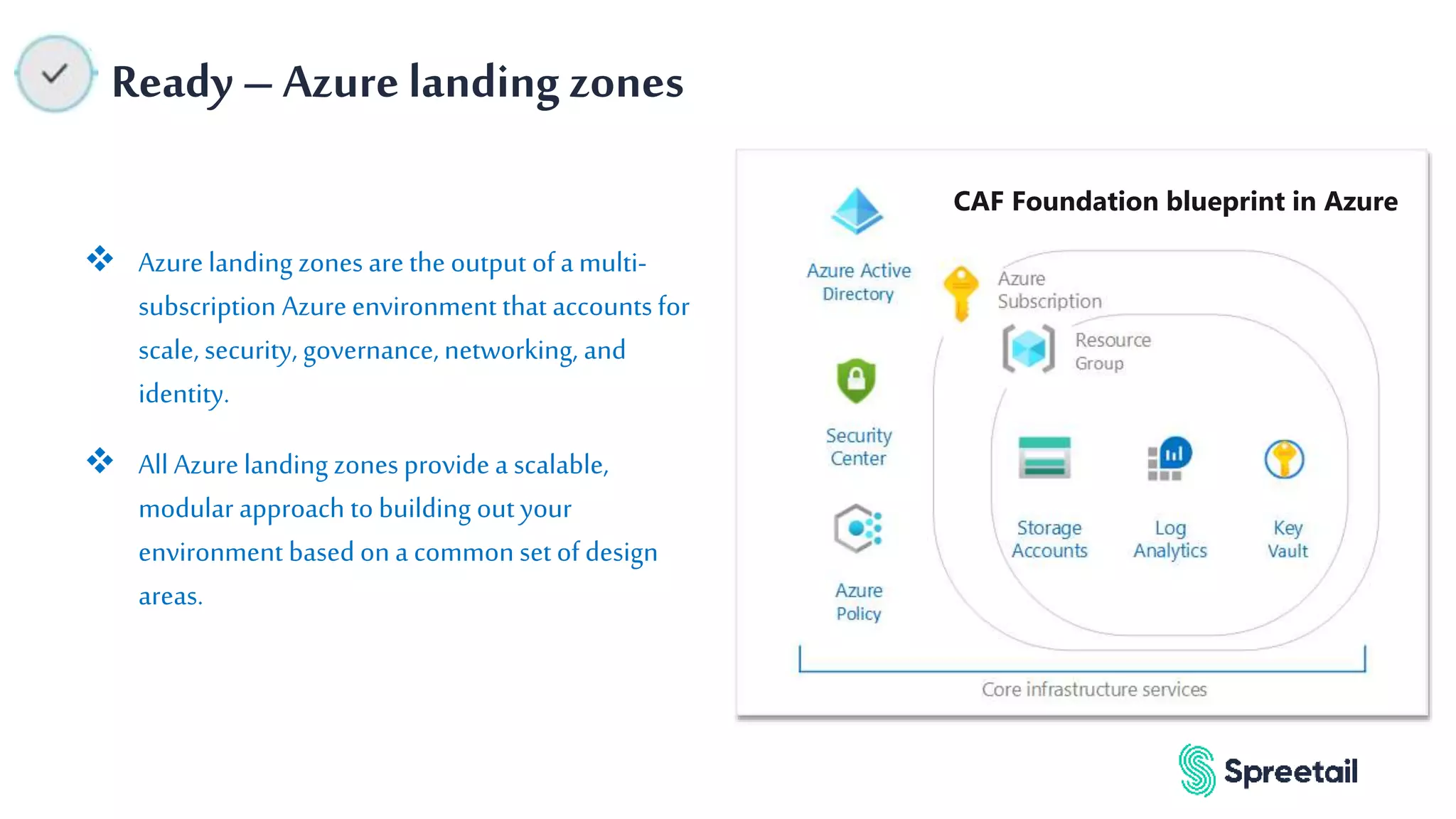 CAF presentation 09 16-2020 | PPTX