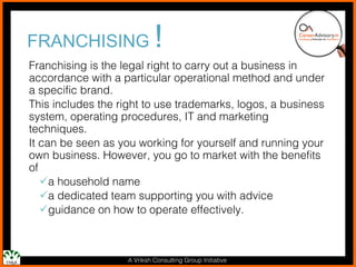 Ca Franchise Model | PPT