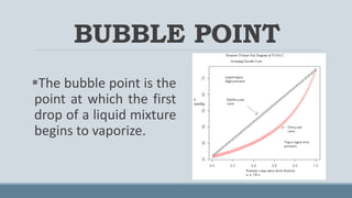 bubble point calculations (MATLAB) | PPTX | Physics | Science