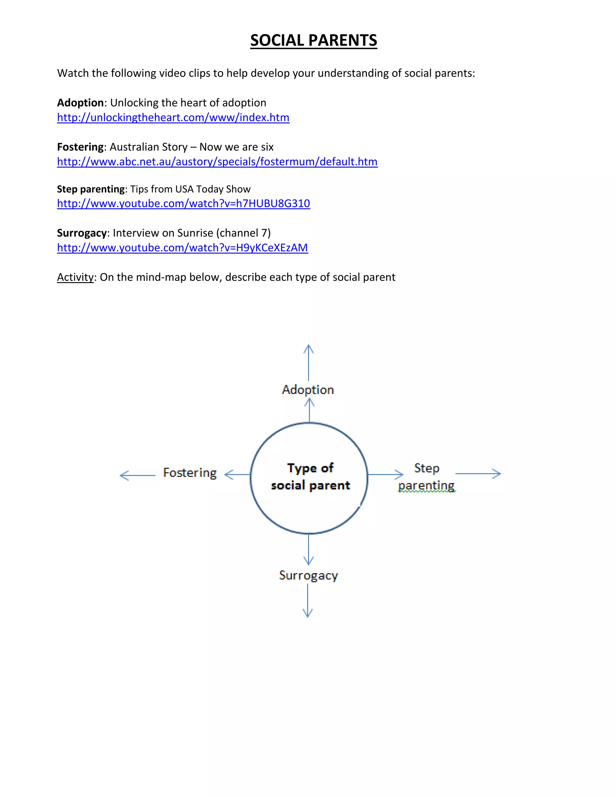 Cafs pre reading social parents | PDF