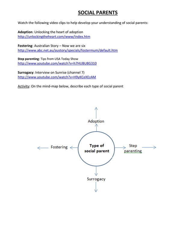 Cafs pre reading social parents | PDF