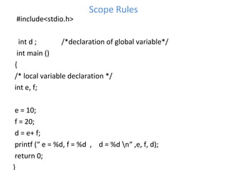 C after correction | PPT