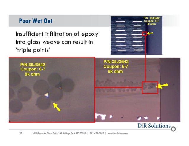 Conductive Anodic Filament (CAF) Formation in Printed Circuit Boards ...