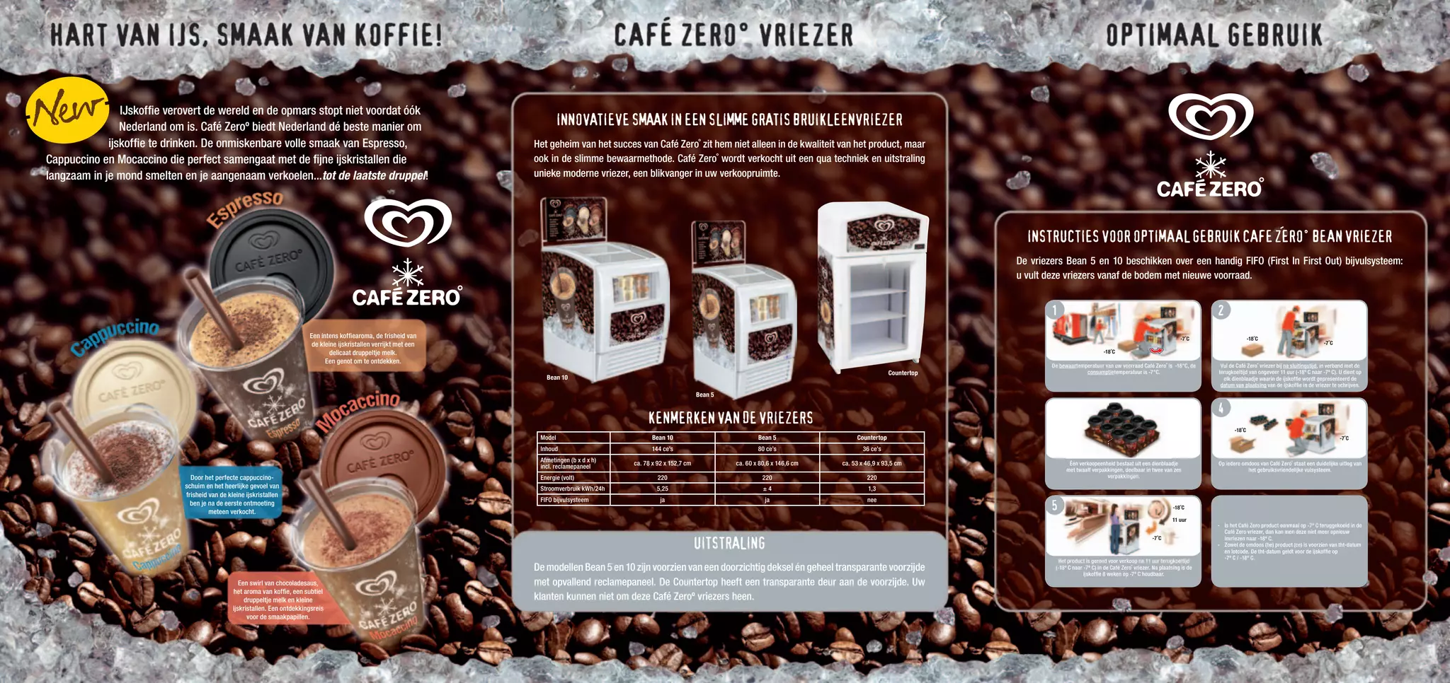 Café Zero | PDF | Grocery Shopping | Shopping