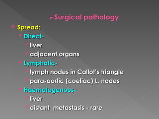 An overview of Ca Gall bladder management .ppt