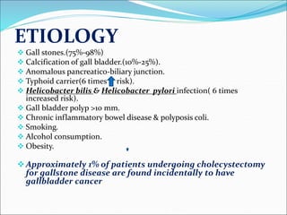ca gall bladder seminar.ppt