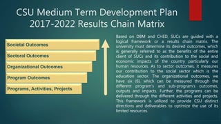 Cagayan State University Supply Chain | PPT