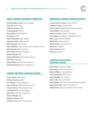 Zero Carbon Building Performance standard | PDF