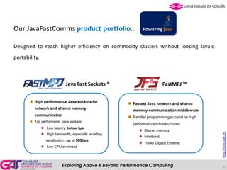 Cag Corporate Dossier May 2012 | PPT