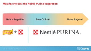 Nestlé Purina PetCare: building a global leader and creating value | PDF