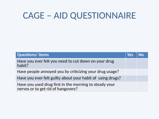 CAGE , CAGE-AID.pptx. psychology assessment | PPTX