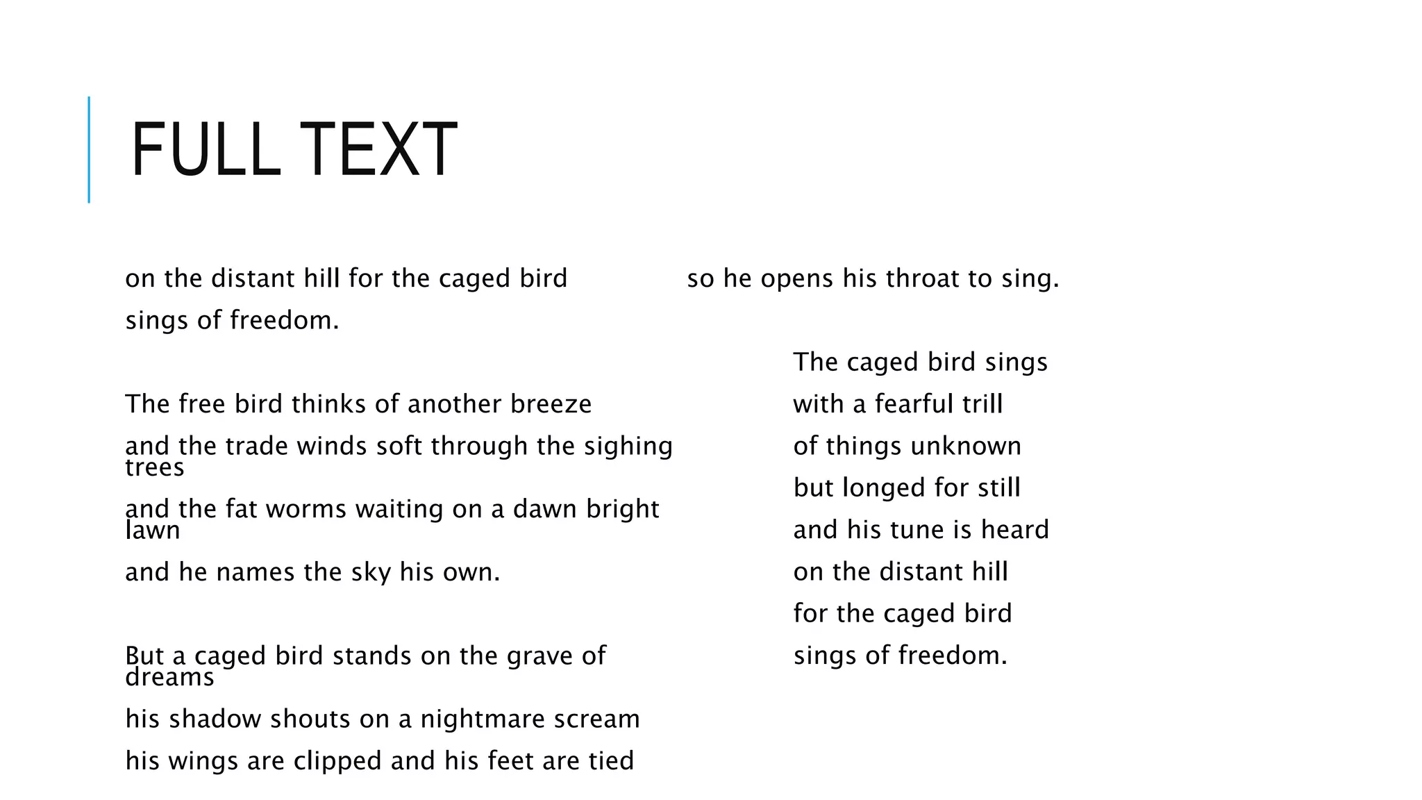 Caged bird - Maya Angelou | PPTX