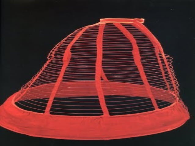 Caged crinoline presentation | PPT