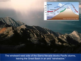 Windward Leeward Sierra Nevada