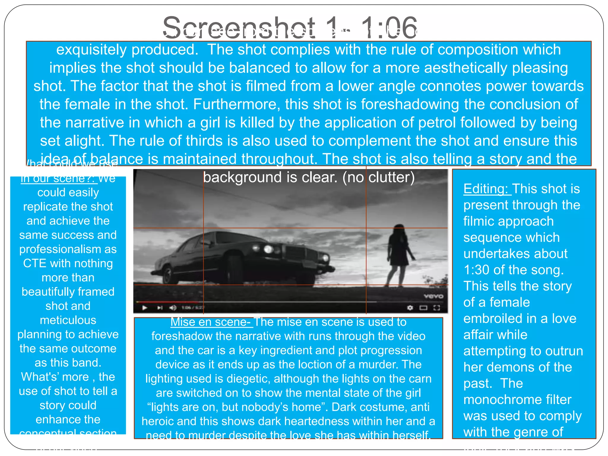 Cage The Elephant - Cigarette Daydreams | PPTX