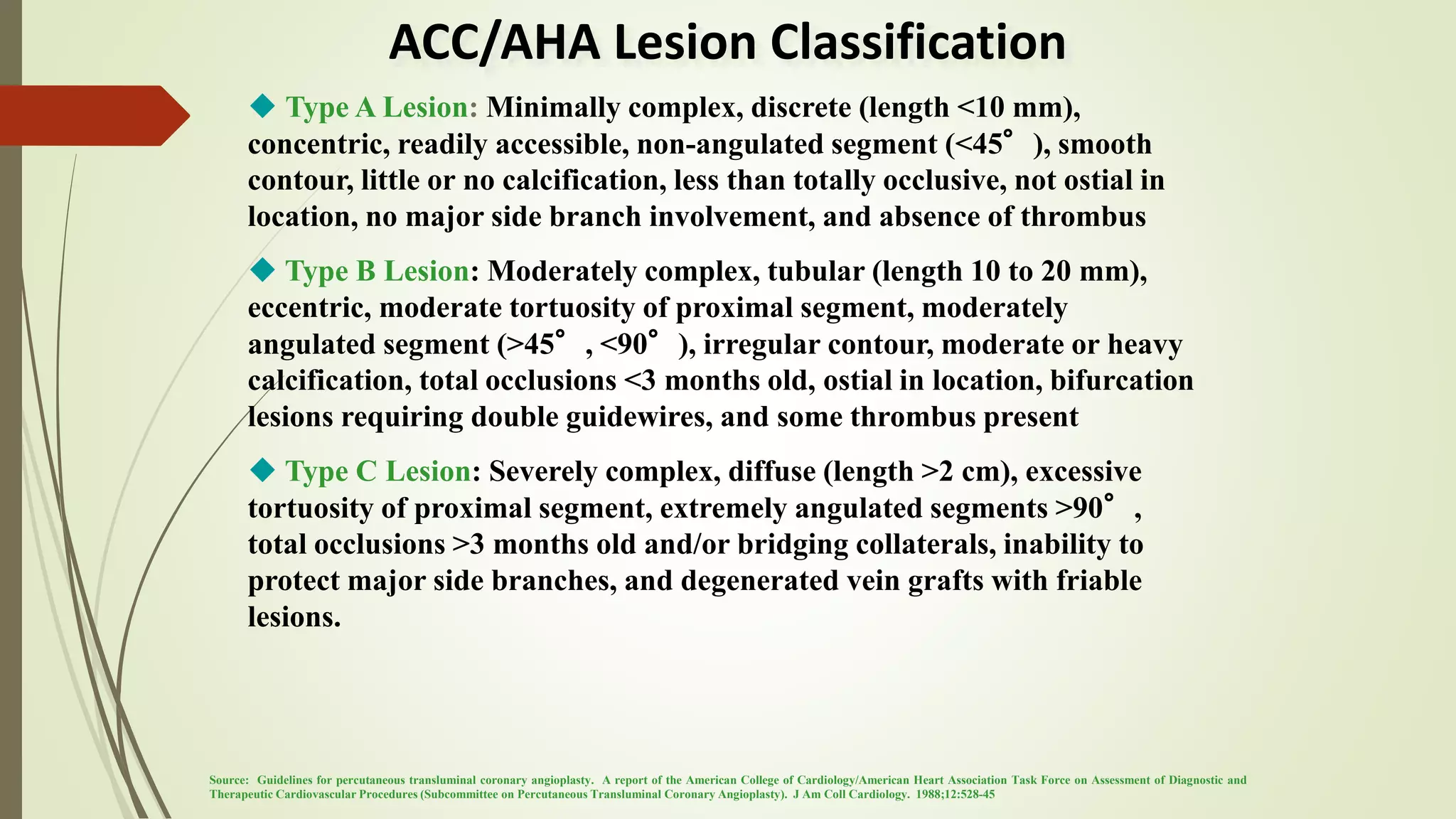 CAG interpretation Dr Shiva CTVS JIPMER | PPTX