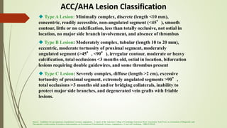 CAG interpretation Dr Shiva CTVS JIPMER | PPTX