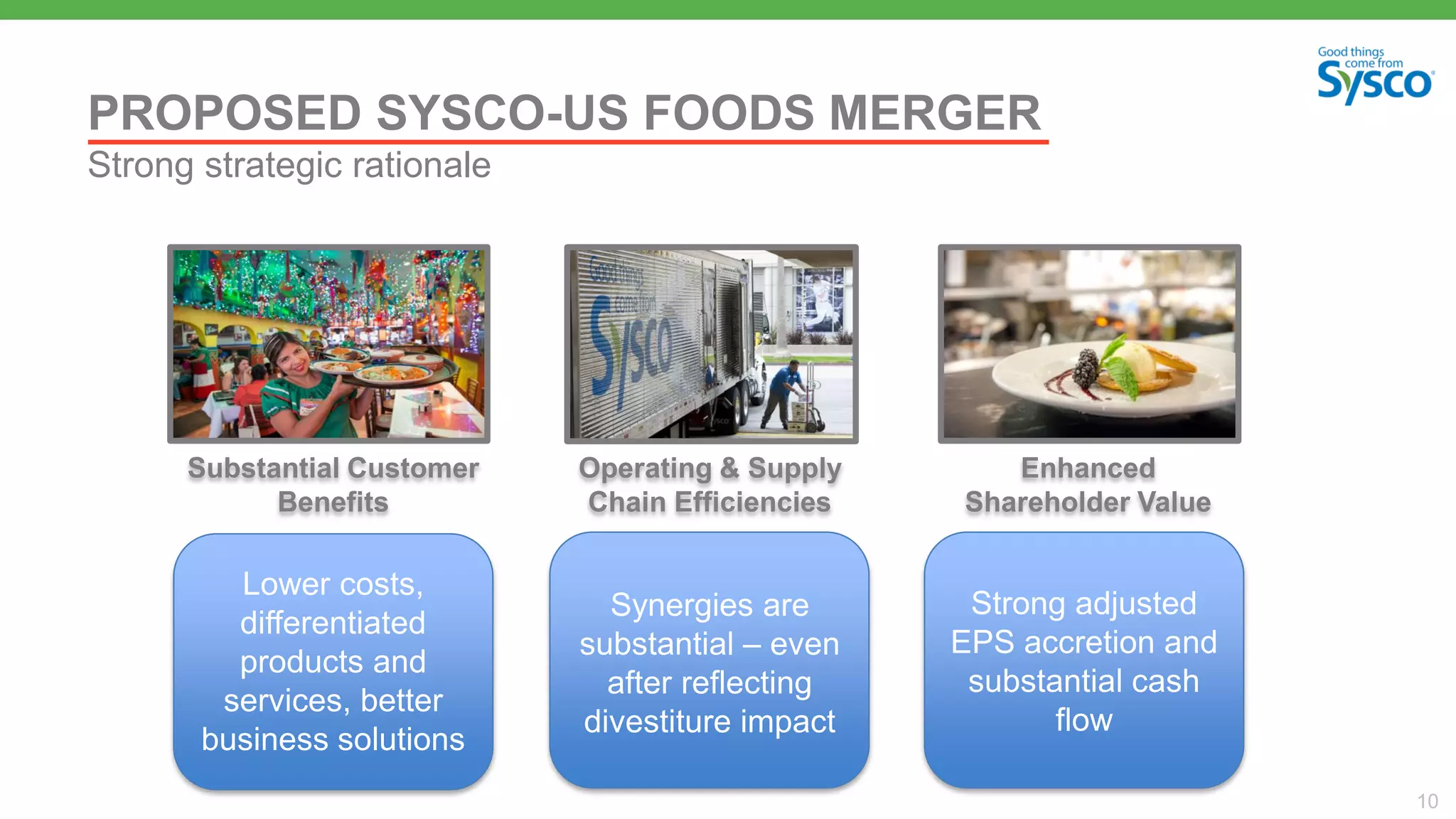 Sysco Investor Presentation CAGNY 2015 | PDF