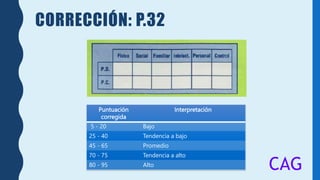 CAG (PRESENTACION CON CORRECCIÓN).pptx