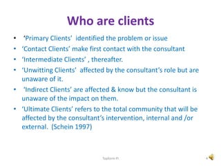 Know Your Place: Role of the External Change Agent (2) | PPT