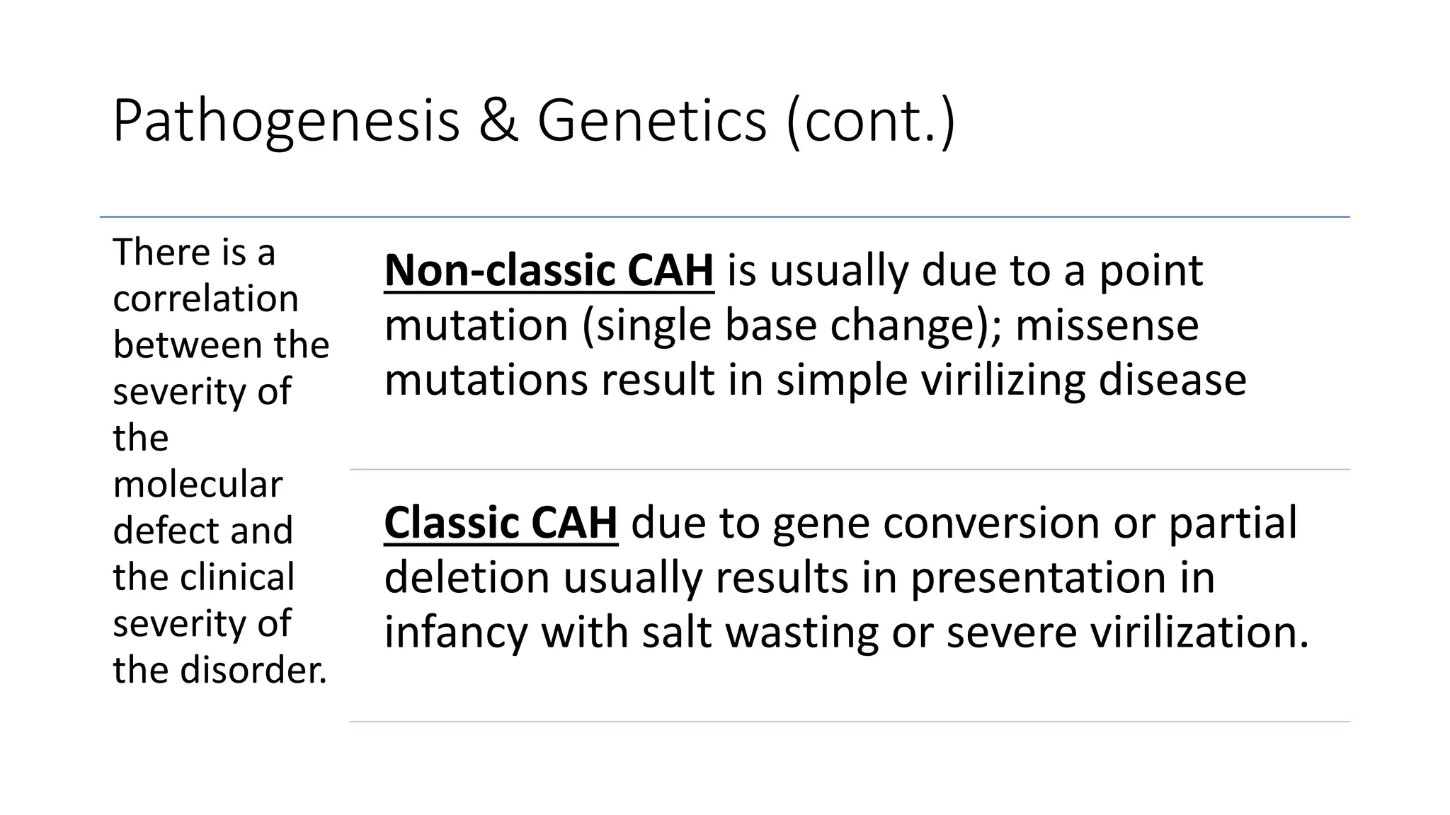 Congenital Adrenal Hyperplasia (CAH) | PPTX
