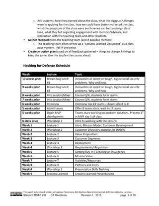 Course Assistant handbook Hacking for Defense rev 1 | PDF