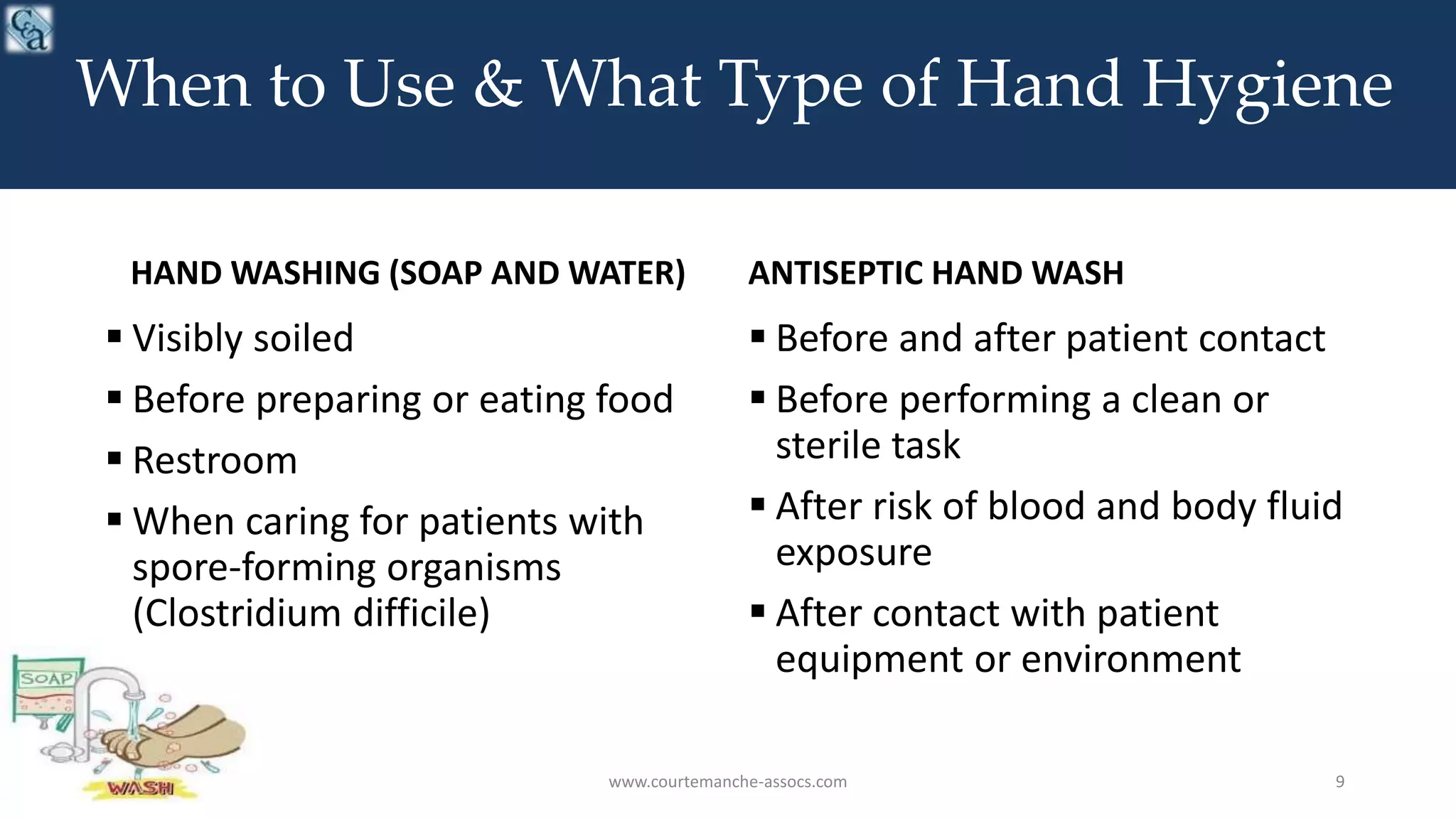 C&A Presentation: Hand Hygiene | PPTX