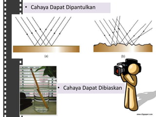 cahaya ( materi chaya kelas 9 meliputi sifat cahaya, cermin, lensa ...