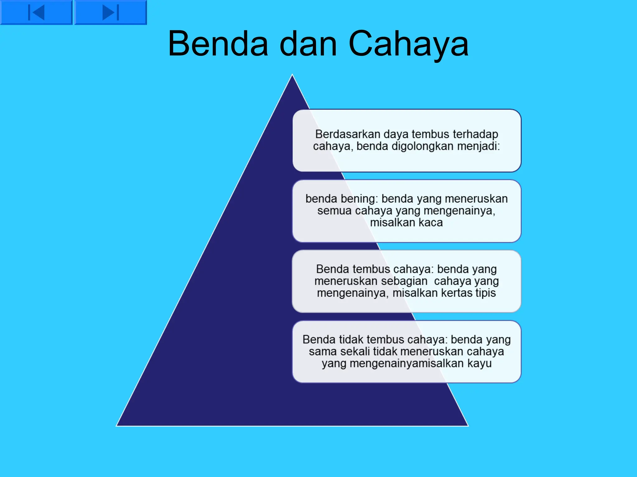 Mengenal konsep-konsep cahaya dan proses pembentukan bayangan | PPT