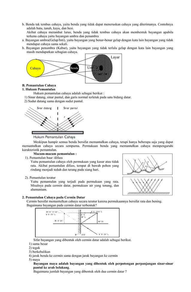 Cahaya dan alat optik | PDF