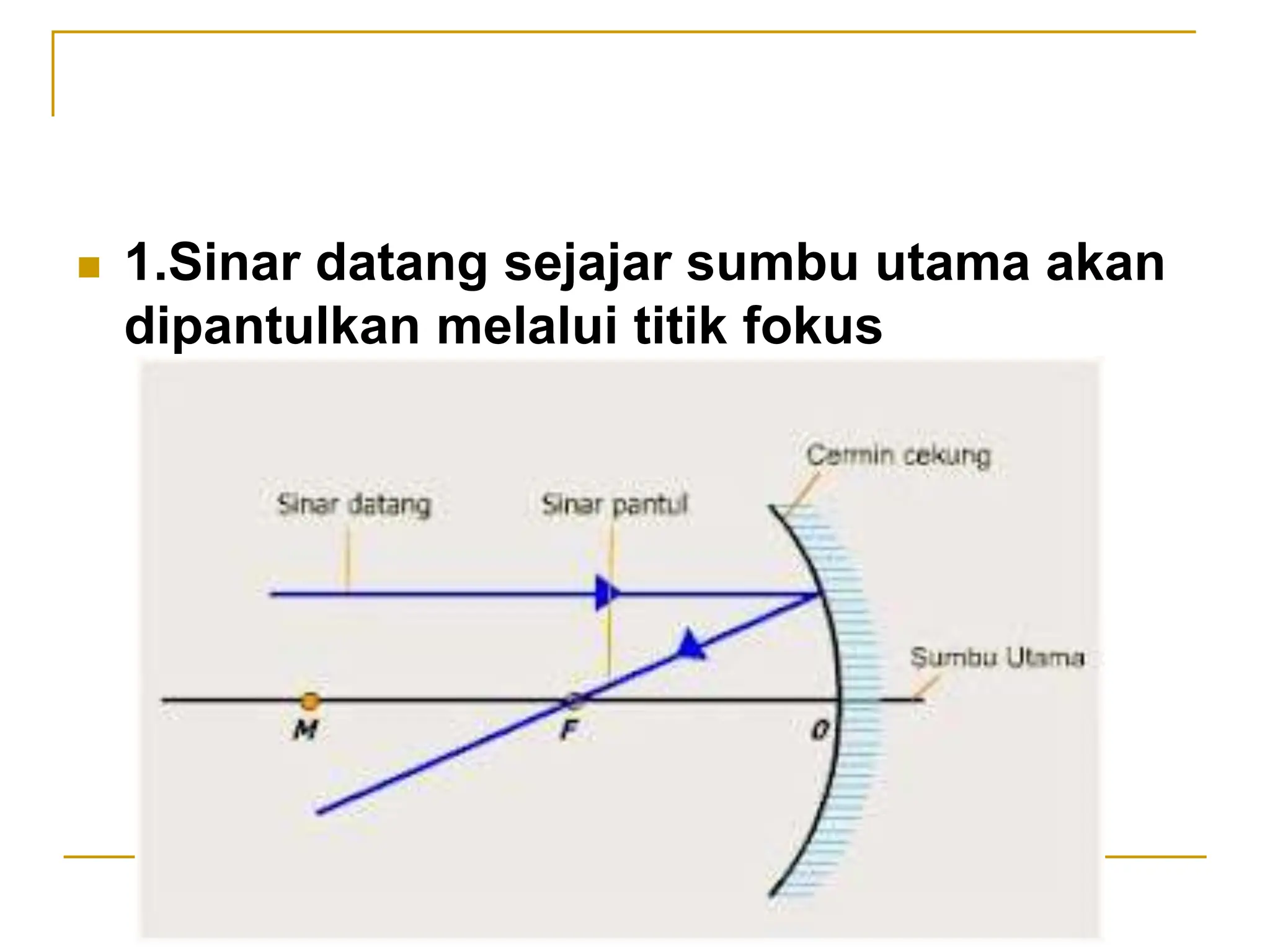 CAHAYA DAN ALAT OPTIK MATERI IPA KELAS 8 | PPT