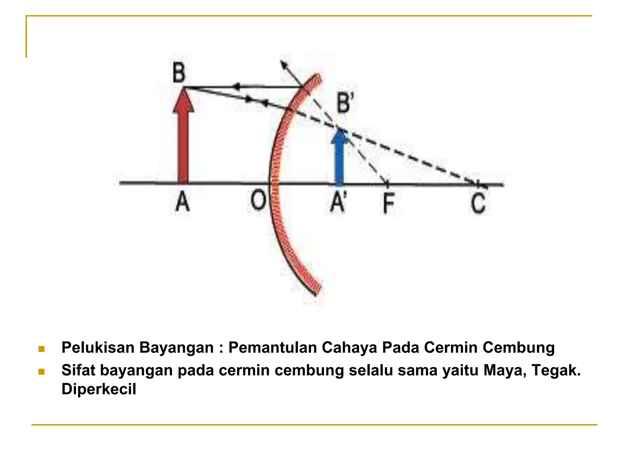 CAHAYA DAN ALAT OPTIK MATERI IPA KELAS 8 | PPT