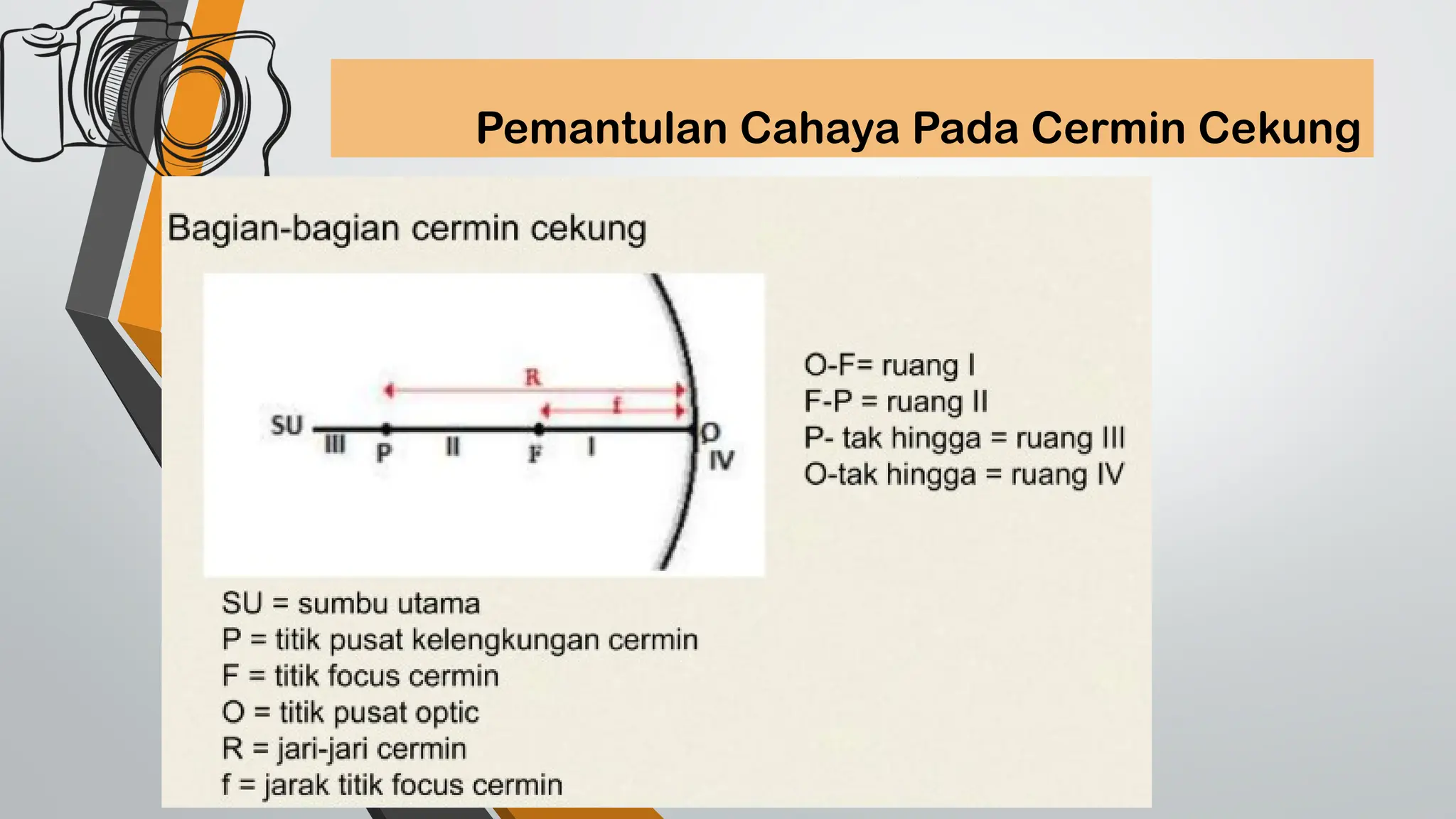 CAHAYA DAN ALAT OPTIK materi presentasi kelas 8 madrasah nasymut candi.pptx