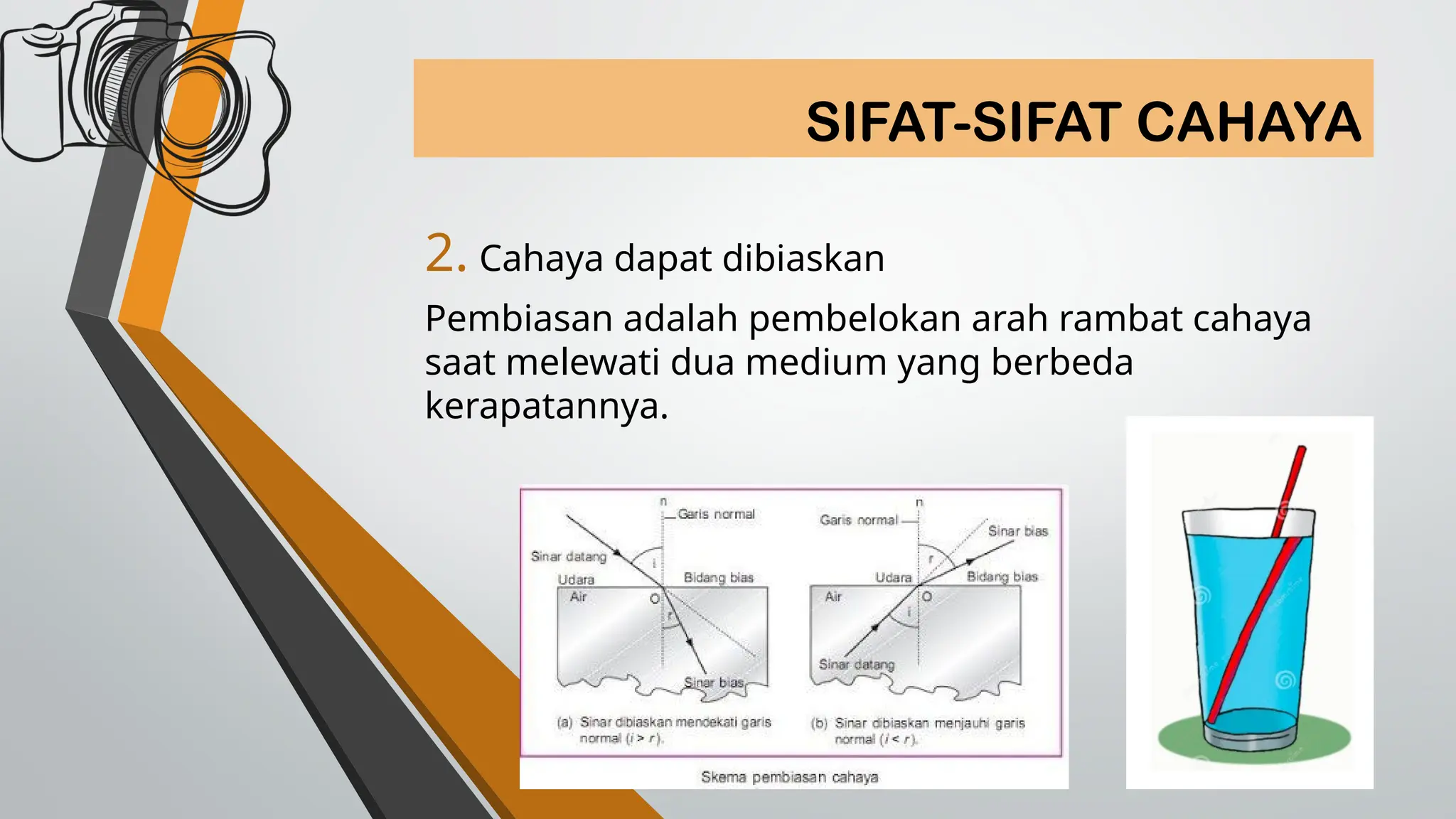 CAHAYA DAN ALAT OPTIK materi presentasi kelas 8 madrasah nasymut candi.pptx