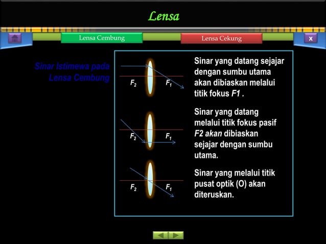 Cahaya dan Alat Optik Ilmu Pengetahuan Alam Kelas 8.pptx