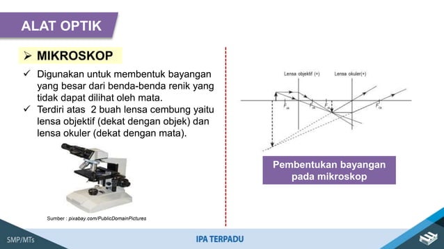 PPT IPA Kelas VIII Cahaya dan Optik.pptx