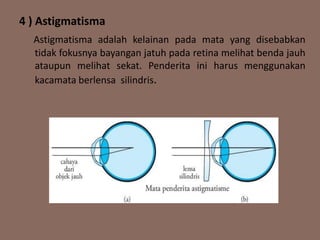 Cahaya dan sifatnya.ppt