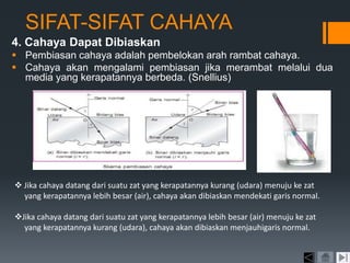 Cahaya dan sifat sifatnya.ppt