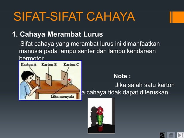 Cahaya dan sifat sifatnya.ppt