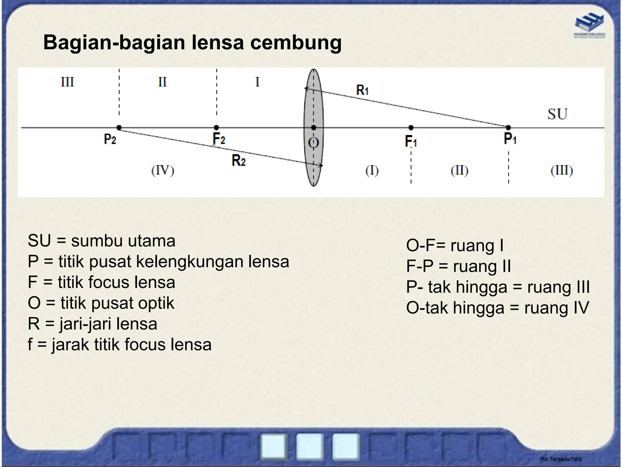Cahaya dan Alat Optik Pelajaran IPA untuk Kelas 8 | PPT