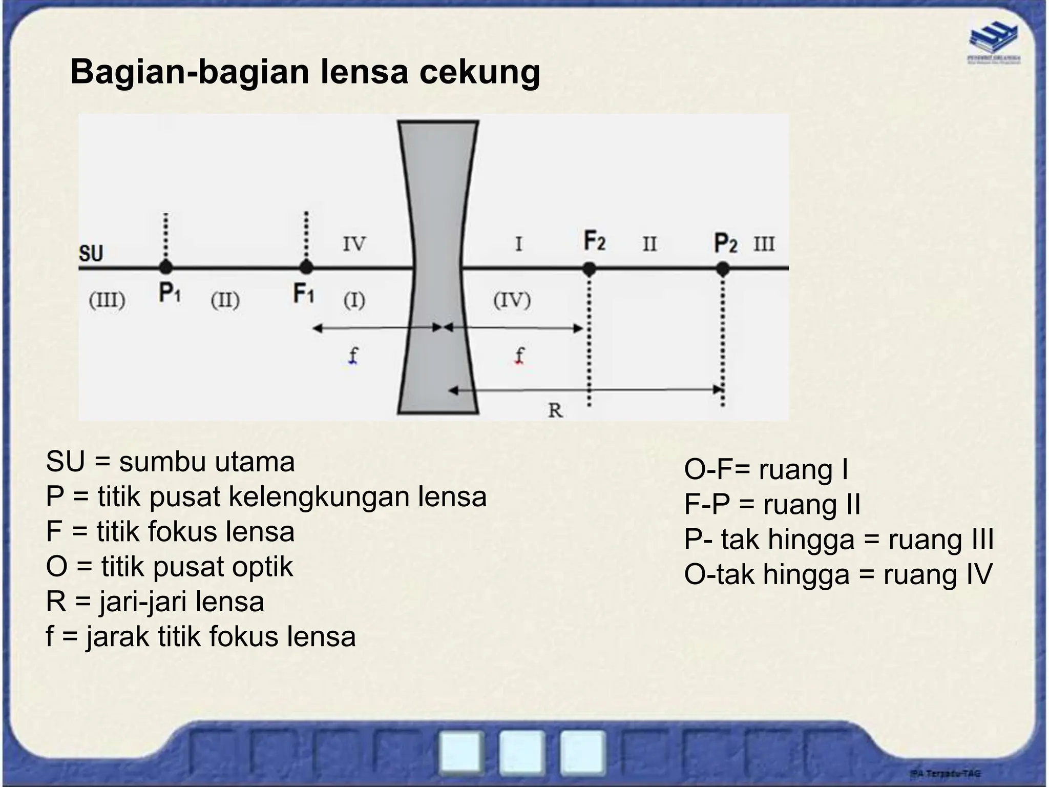 Cahaya dan Alat Optik Pelajaran IPA untuk Kelas 8 | PPT