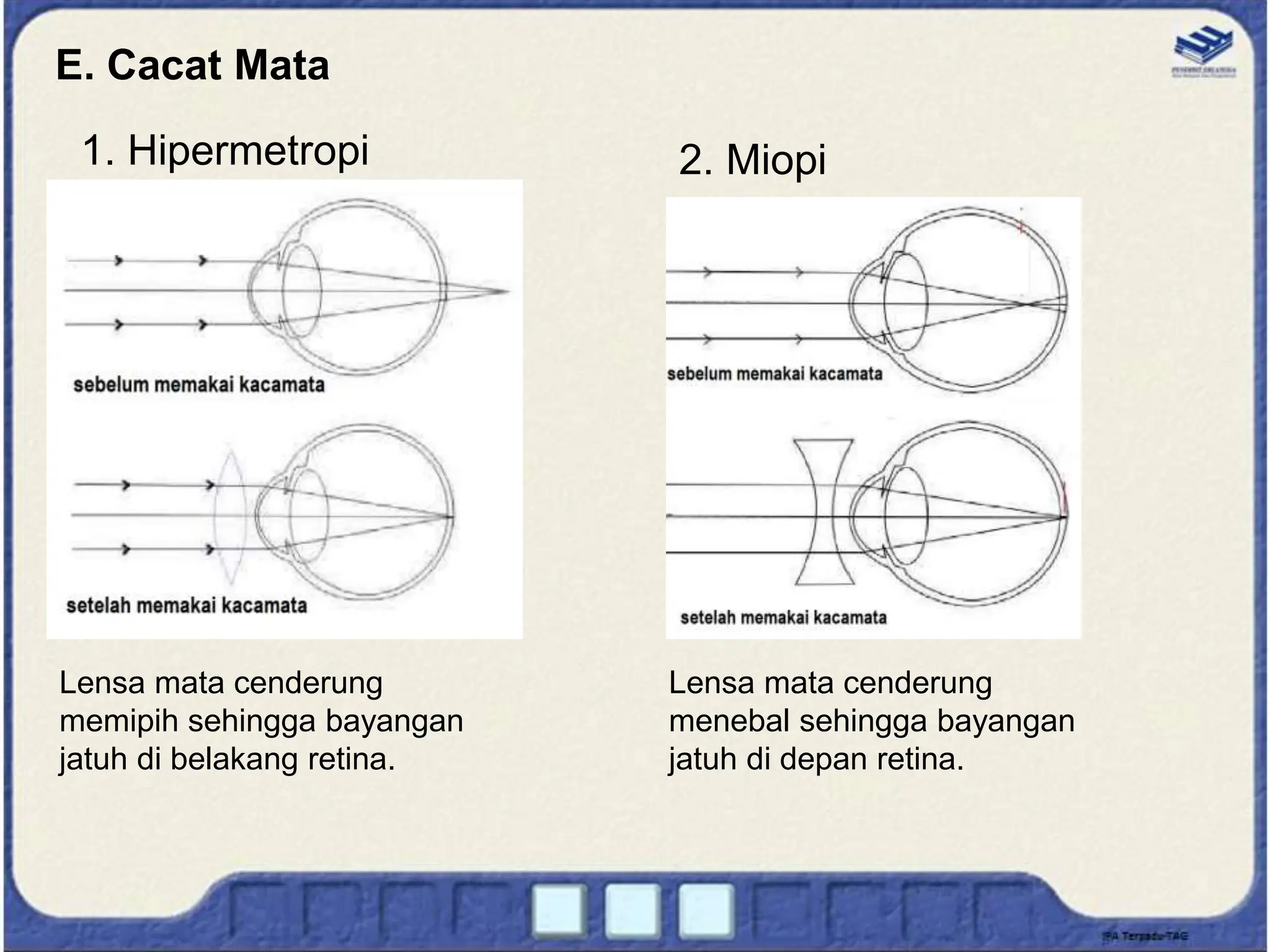 Cahaya dan Alat Optik Pelajaran IPA untuk Kelas 8 | PPT