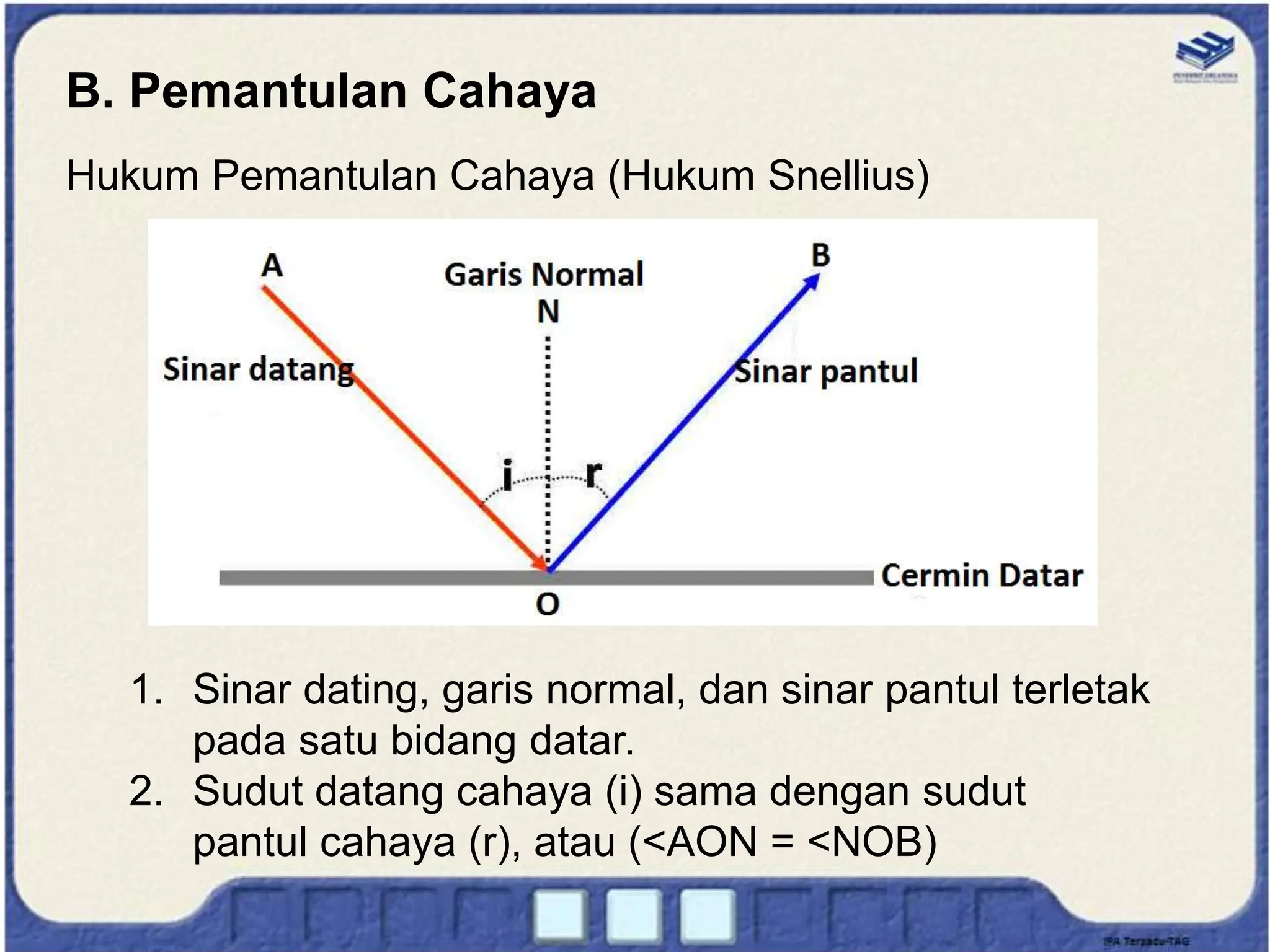 Cahaya dan Alat Optik Pelajaran IPA untuk Kelas 8 | PPT