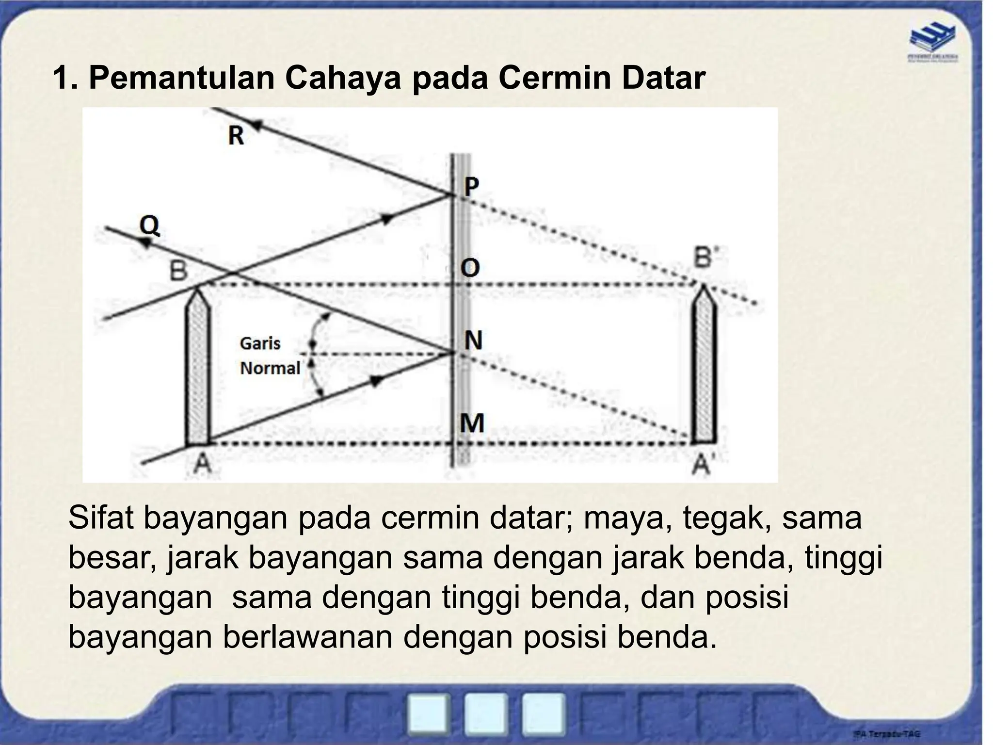 Cahaya dan Alat Optik Pelajaran IPA untuk Kelas 8 | PPT