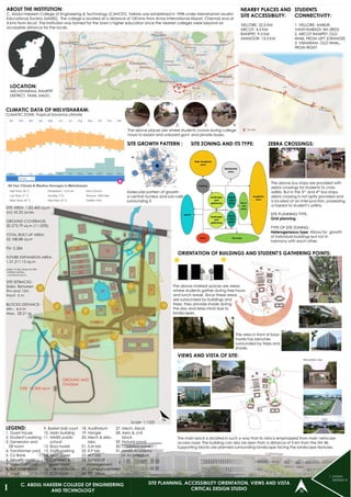 "Architectural Excellence in Educational Institutions CAHCET" | PDF