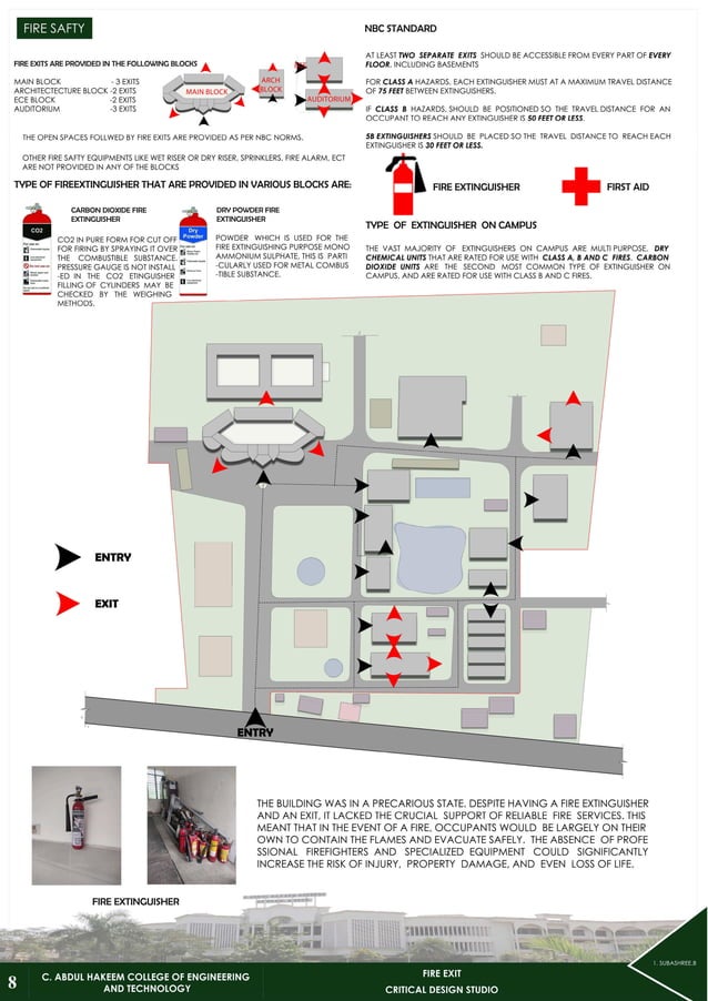 "Architectural Excellence in Educational Institutions CAHCET" | PDF