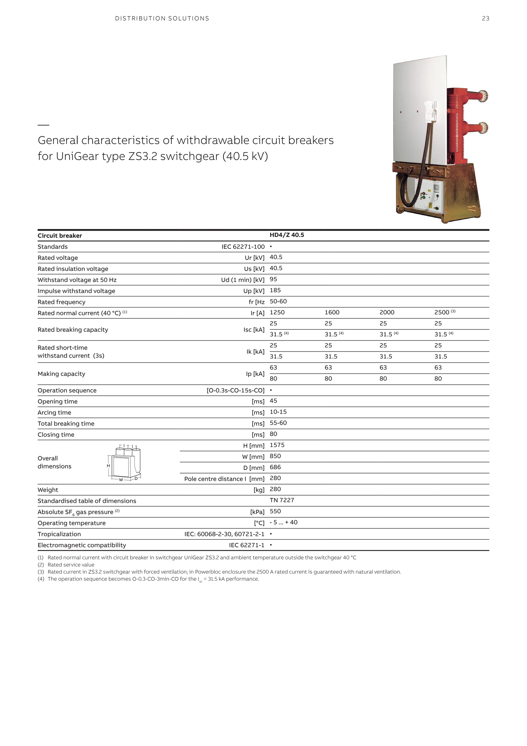 Gas insulated MV circuit breakers up to 40.5kV 4000A 50kA | PDF