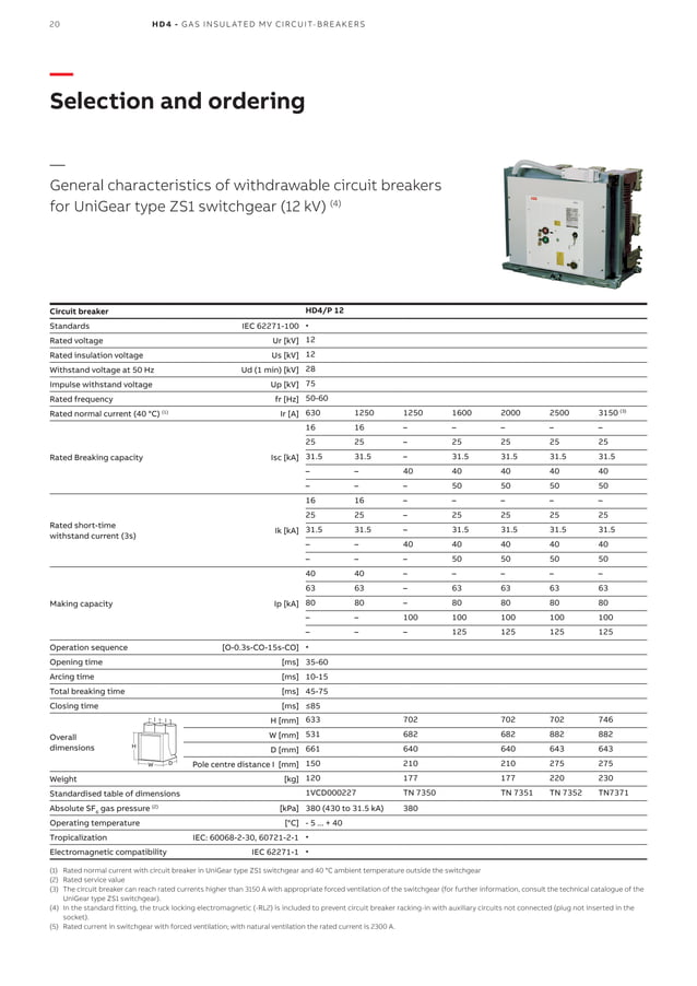 Gas insulated MV circuit breakers up to 40.5kV 4000A 50kA | PDF | Home Appliances | Home & Garden